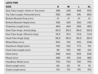 Specialized S-Works Turbo Levo FSR 6Fattie Review - Electric Bike ...